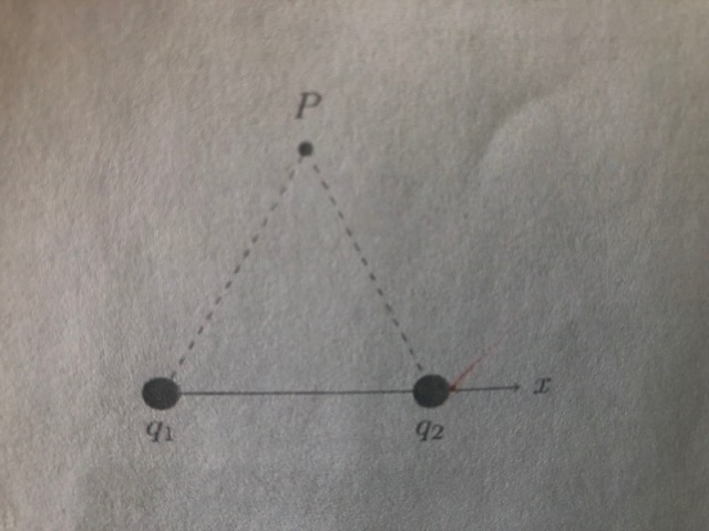 Solved As shown in the following figure, consider the two | Chegg.com