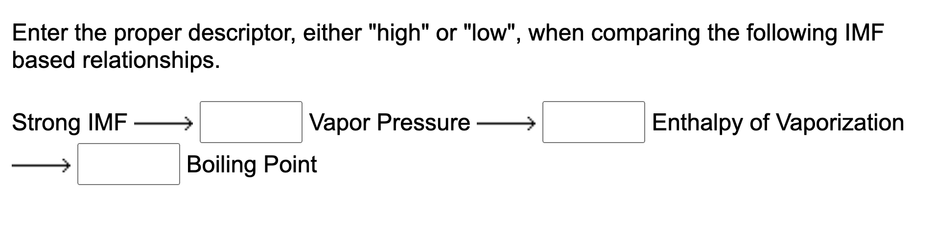Solved Enter the proper descriptor, either "high" or "low", | Chegg.com