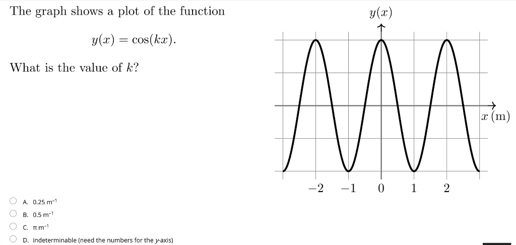 Solved Consider a positive, semi-infinite (in x and y) flat | Chegg.com