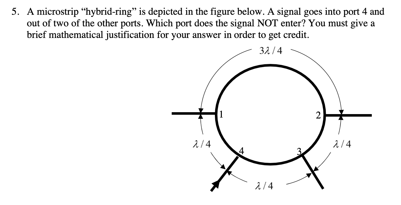 Solved 5. A microstrip “hybrid-ring” is depicted in the | Chegg.com