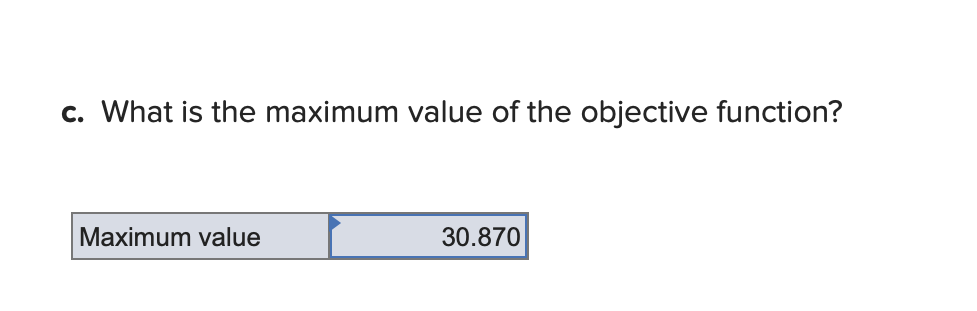Solved Find the optimal solution for the following problem. | Chegg.com