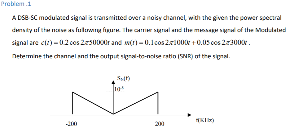 Solved Problem .1 A DSB-SC modulated signal is transmitted | Chegg.com