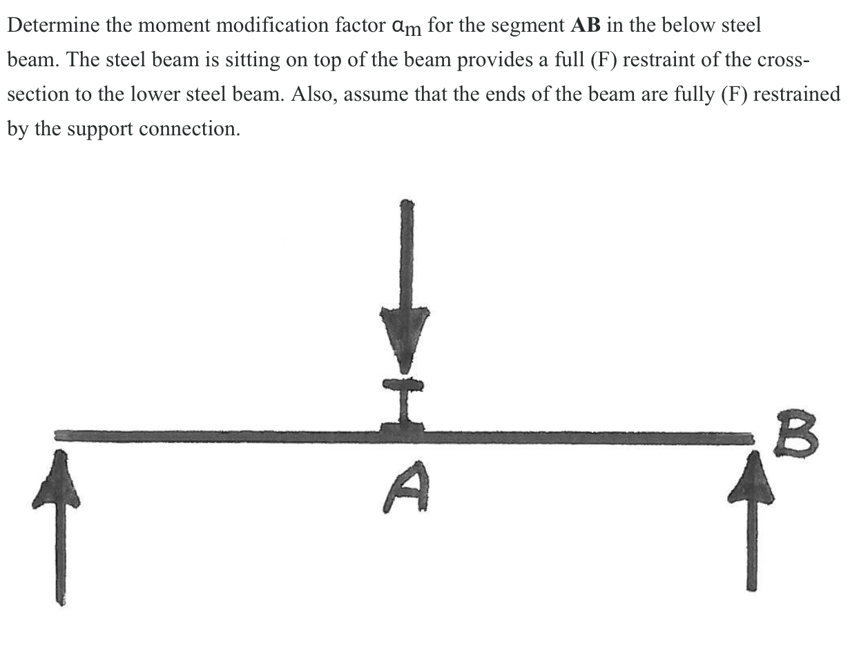 Solved Determine the moment modification factor am for the | Chegg.com