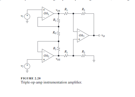 Solved .41 Show that if OA1 and OA2 in Fig. 2.20 have the | Chegg.com