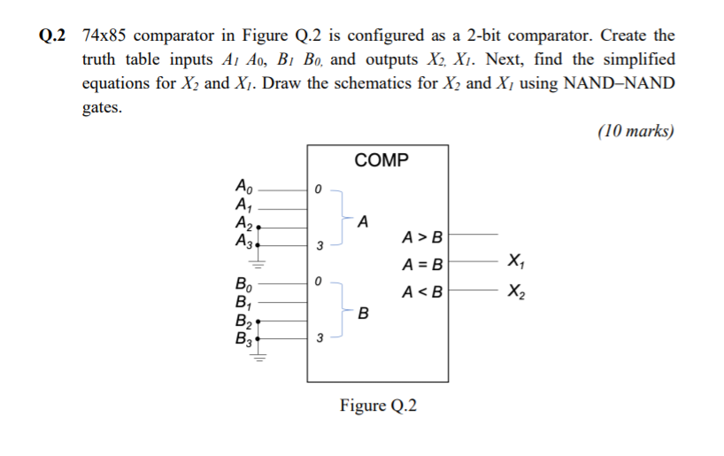 Solved Q.2 74x85 comparator in Figure Q.2 is configured as a | Chegg.com