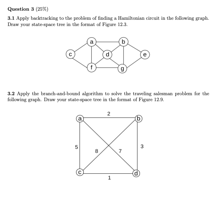 Solved Question 3 (25%) 3.1 Apply backtracking to the | Chegg.com