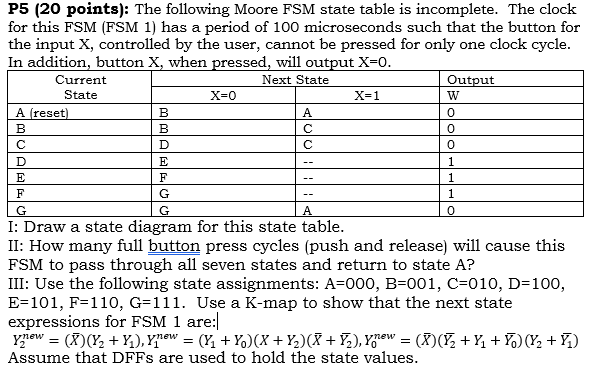 Solved P5 (20 points): The following Moore FSM state table | Chegg.com