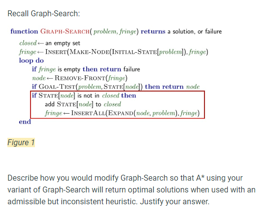 Solved Recall Graph-Search: Describe how you would modify | Chegg.com