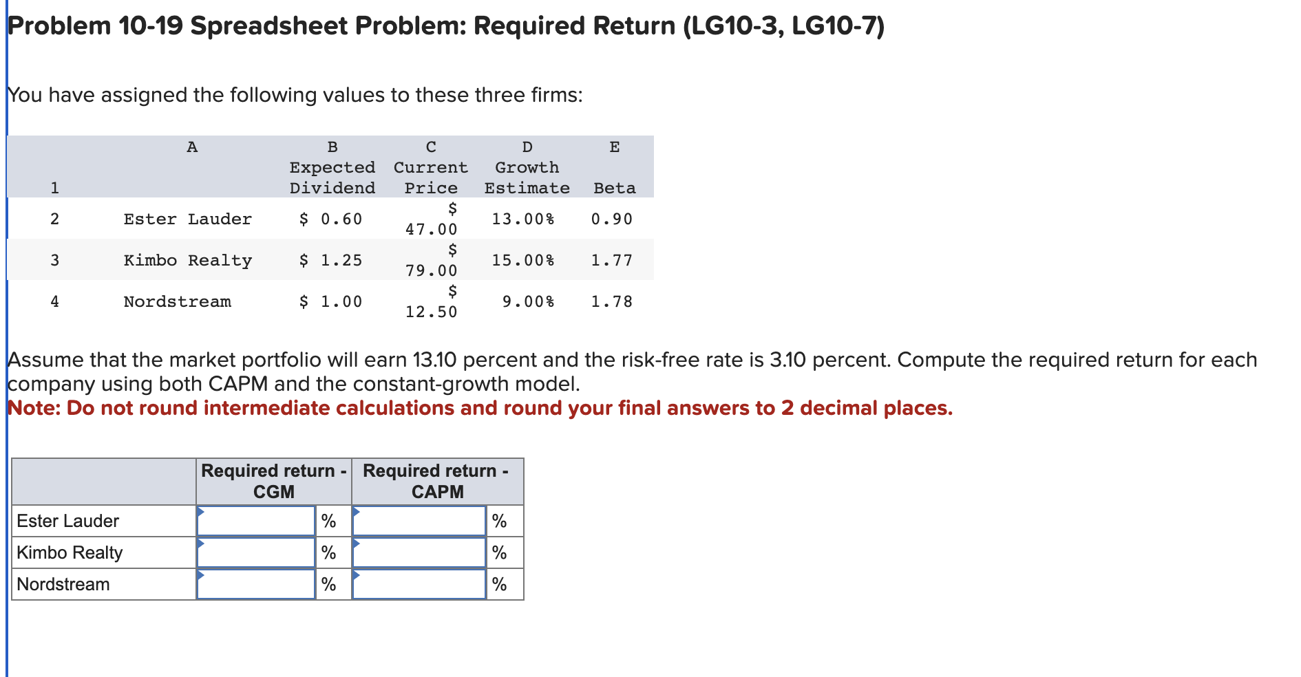 Solved Problem 10-19 Spreadsheet Problem: Required Return | Chegg.com