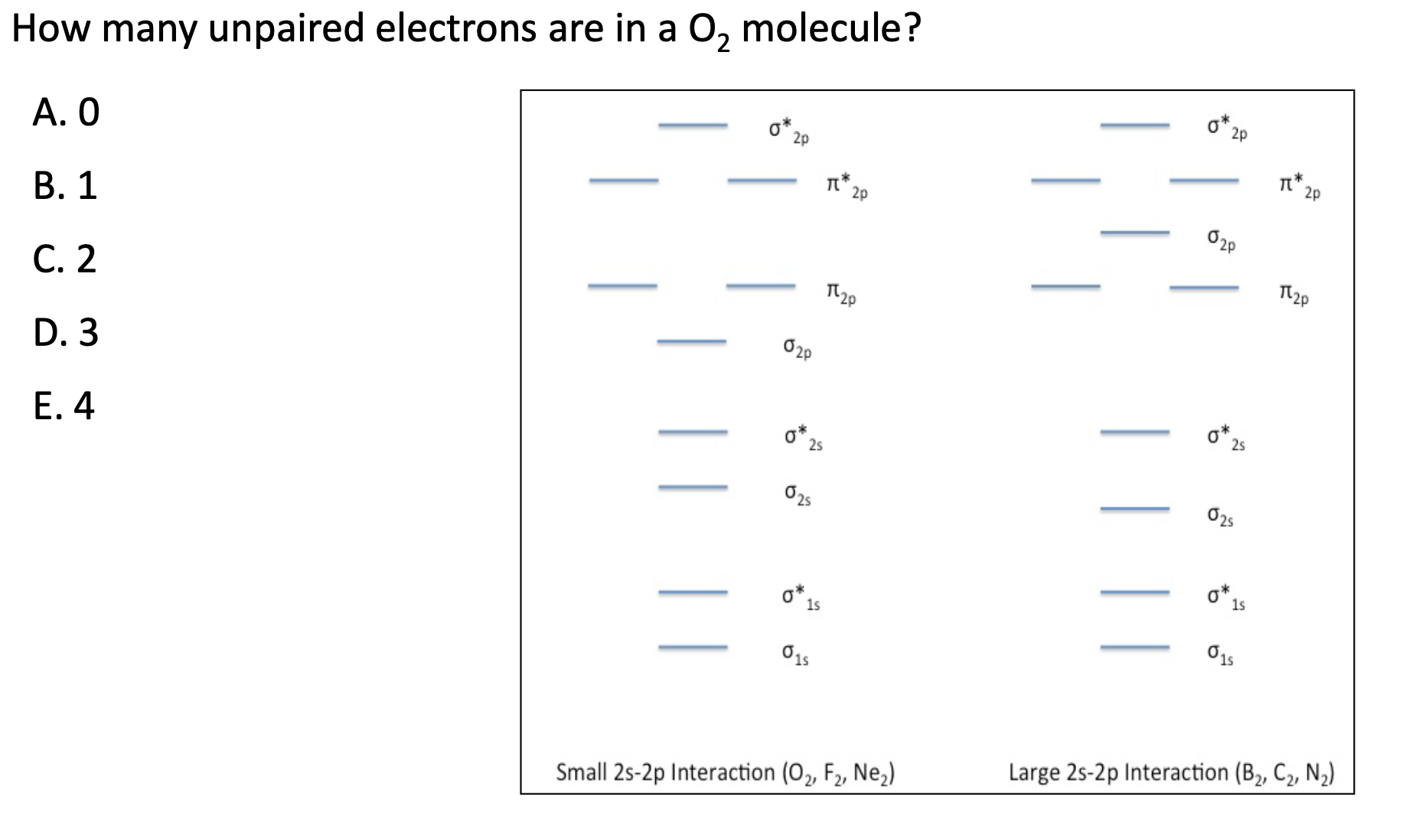 Solved How many unpaired electrons are in a O2 molecule? | Chegg.com