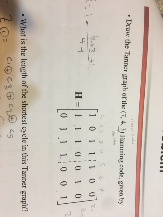 Solved Draw the Tanner graph of the (7, 4, 3) Hamming code, | Chegg.com