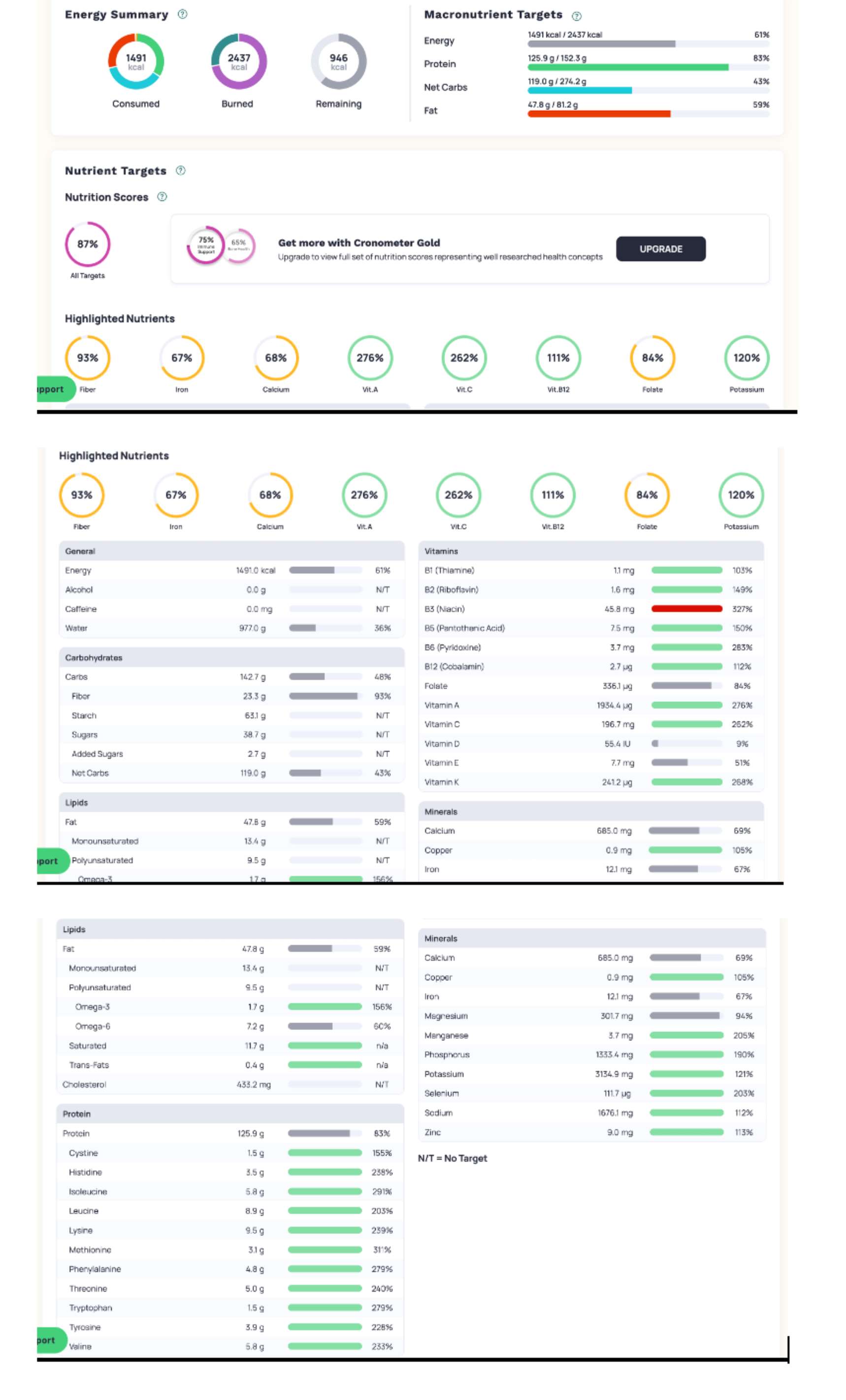 Solved Construct the following two tables in your report in | Chegg.com
