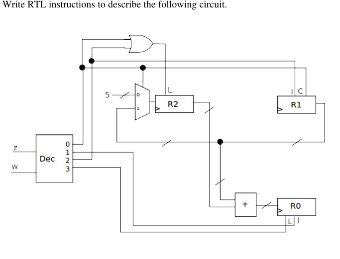 Solved Write RTL instructions to describe the following | Chegg.com