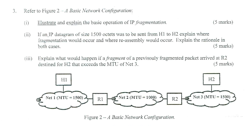 Solved 3. Refer to Figure 2-A Basic Network Configuration: | Chegg.com