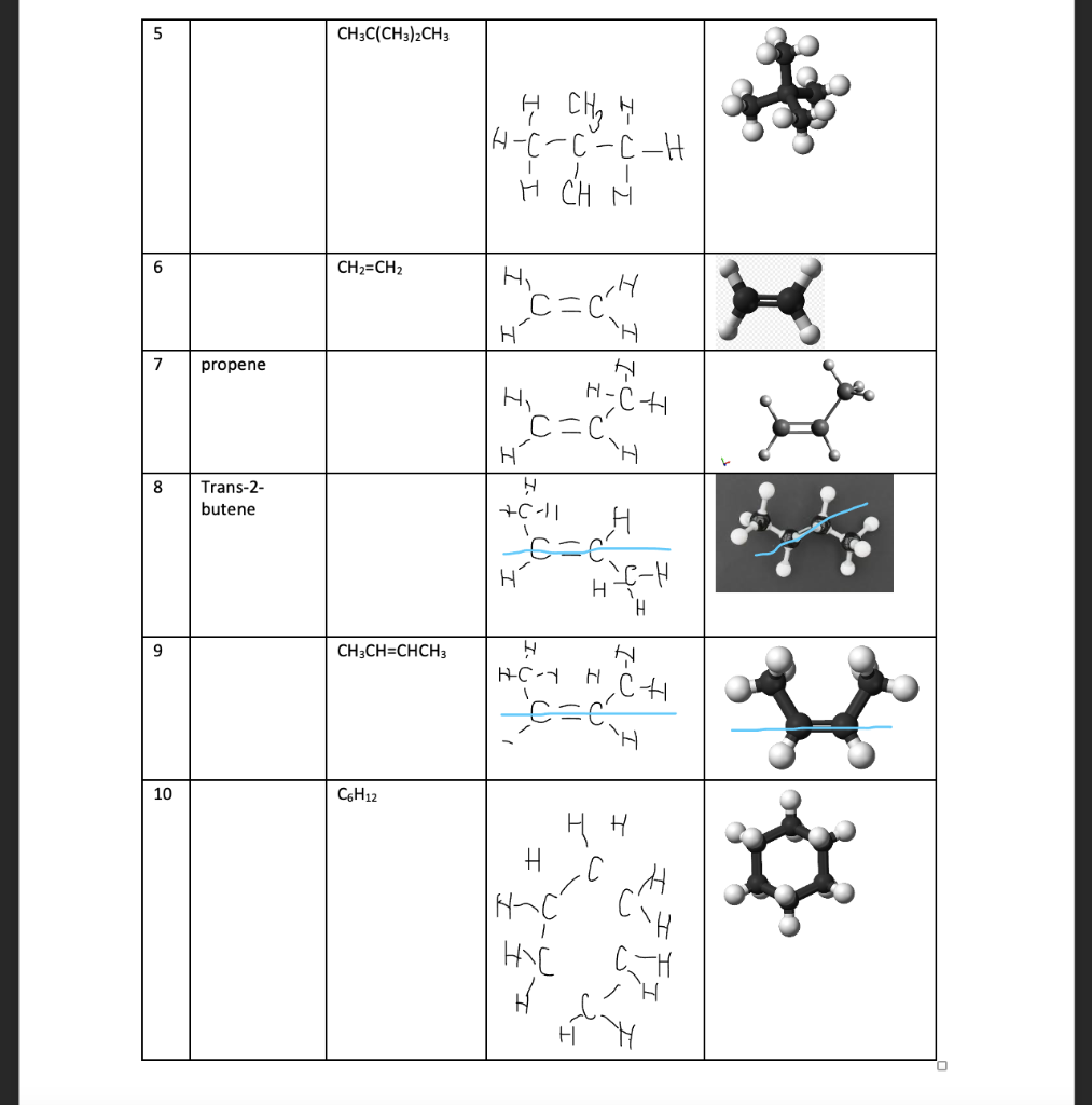 Solved Organic Model Laboratory--ONLINE For this laboratory | Chegg.com