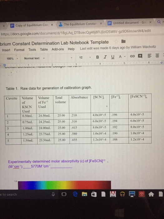 Solved Using The Average Value For The Equilibrium Constant