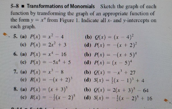 Solved 5 8 Transformations Of Monomials Sketch The Graph Of