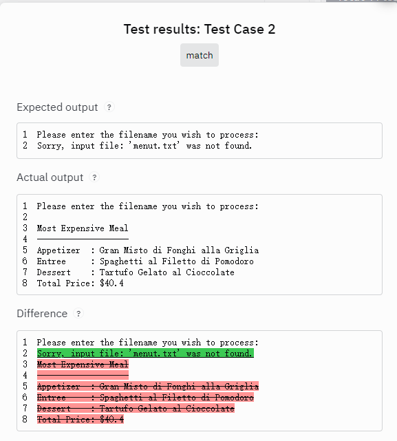 Solved Test Results Test Case 1 Expected Output Actual