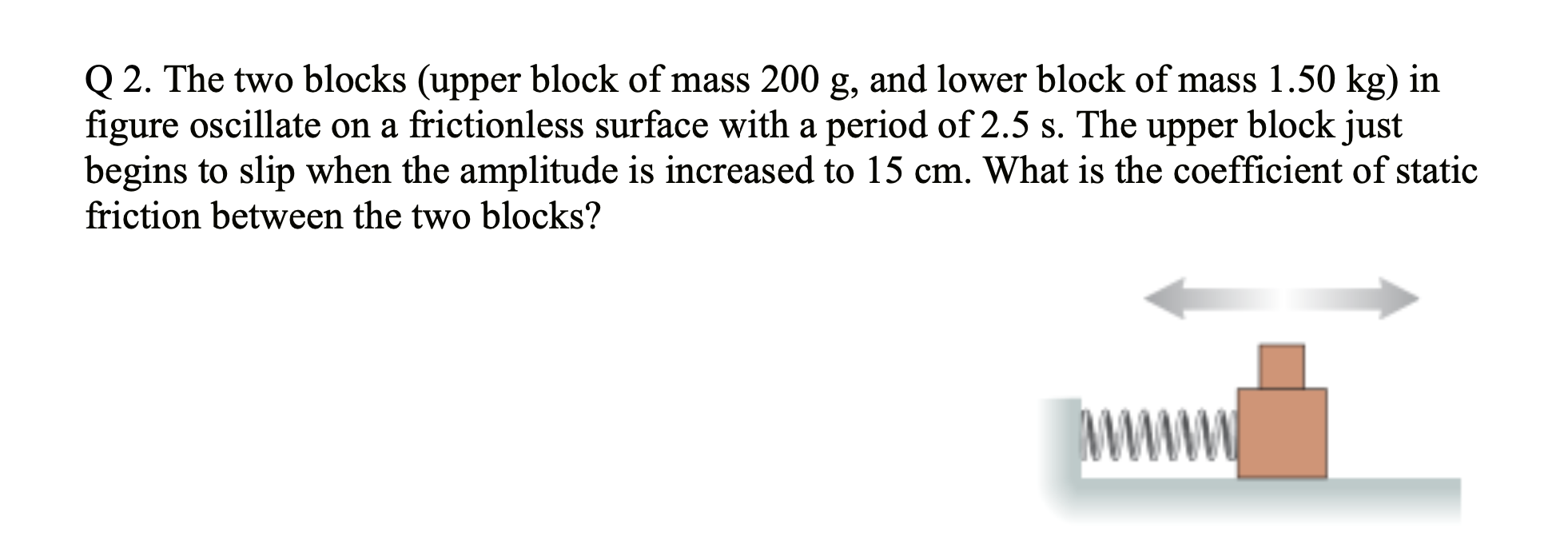 Solved Q2. The two blocks (upper block of mass 200 g, and | Chegg.com