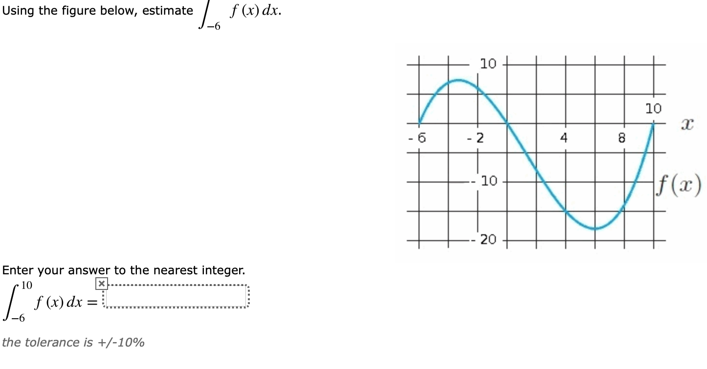 Solved Using the figure below, estimate f (x) dx. HF 10 VIN | Chegg.com