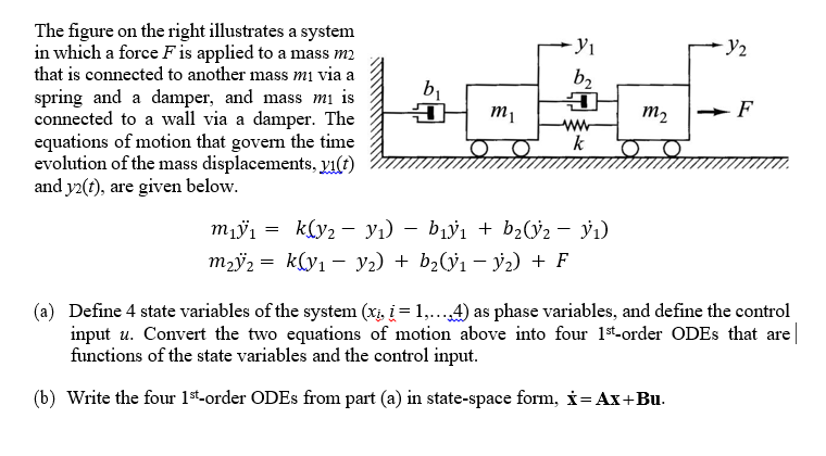 Solved The figure on the right illustrates a system in which | Chegg.com
