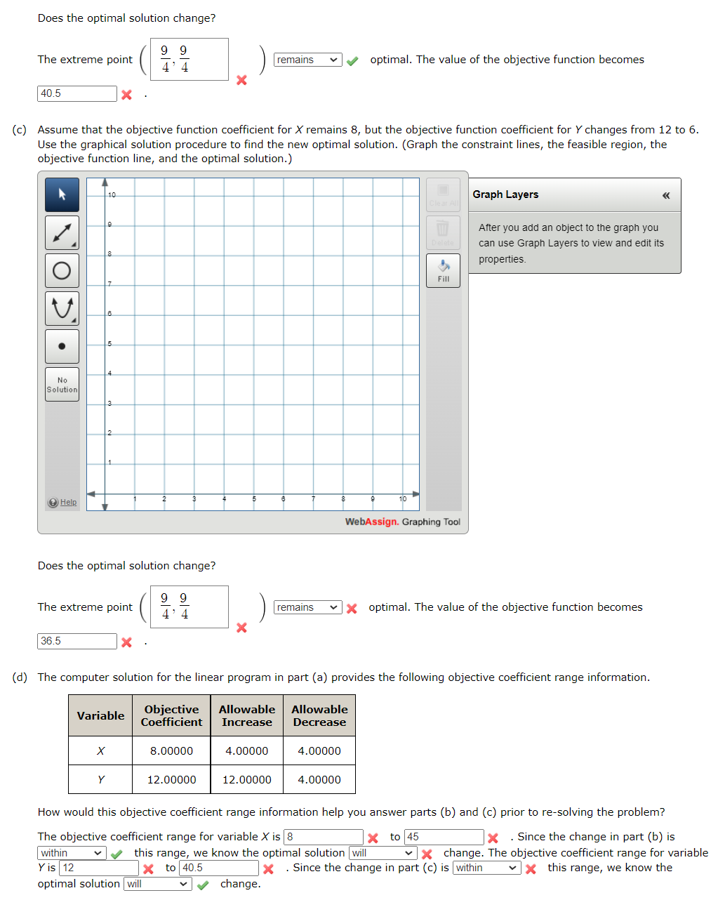 Solved Consider the following linear program. Min 8X + | Chegg.com