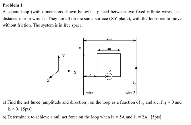 Solved A square loop (with dimensions shown below) is placed | Chegg.com