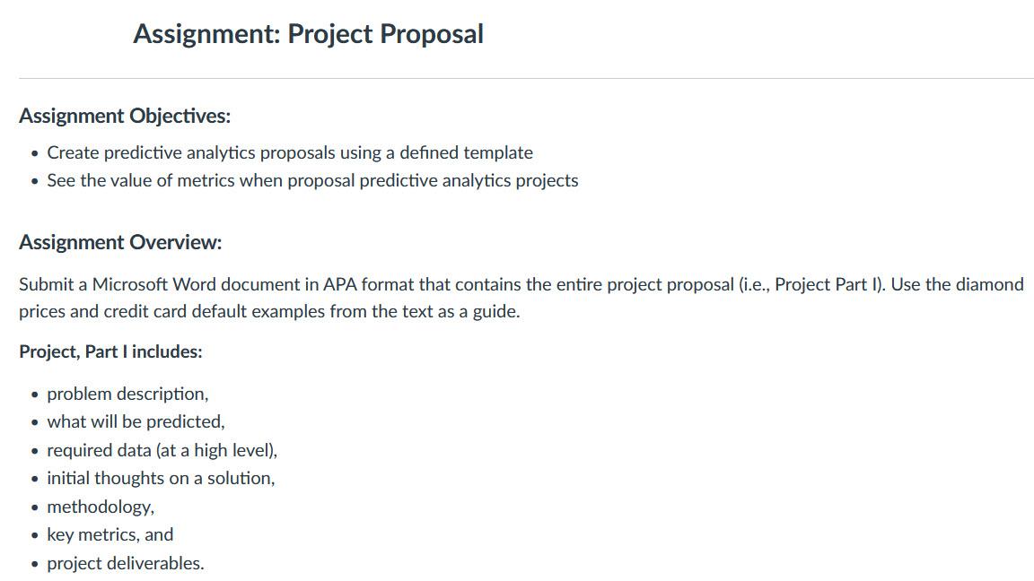 Assignment: Project Proposal Assignment Objectives: • | Chegg.com