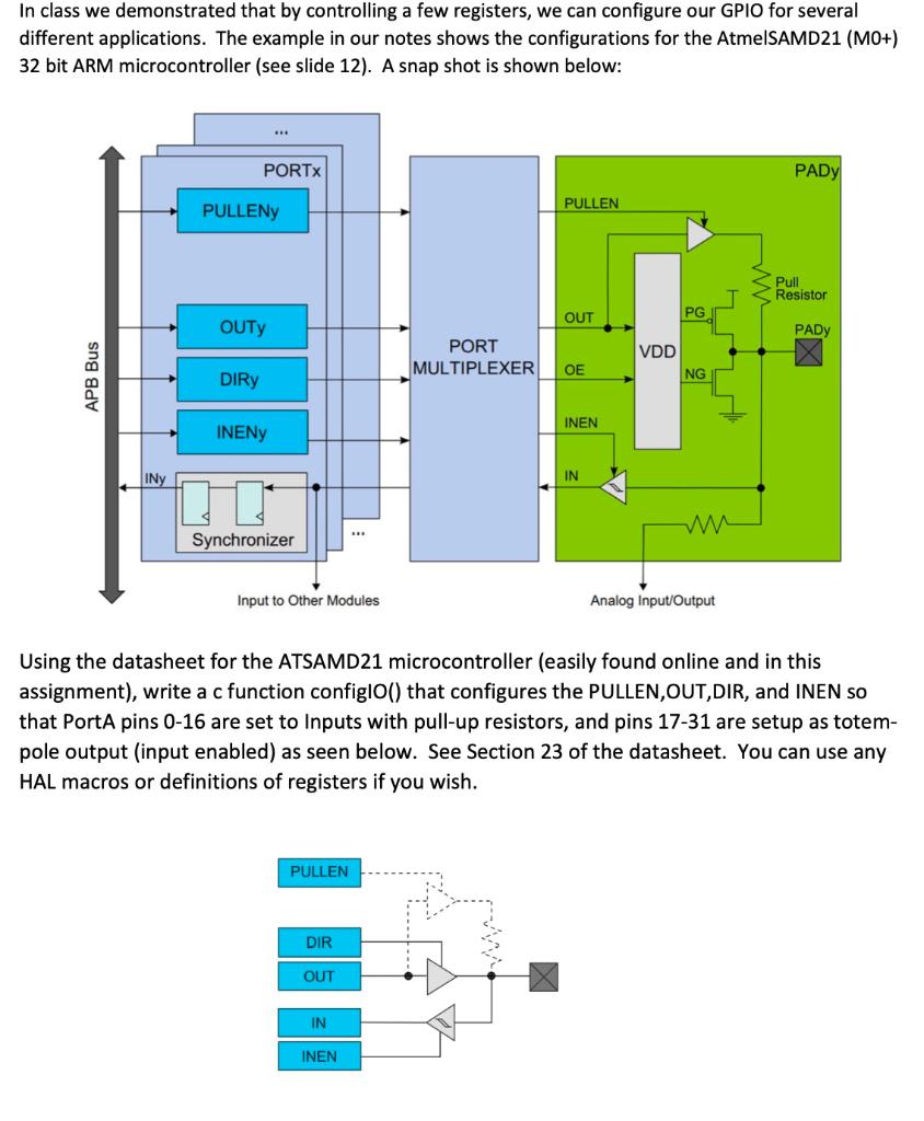 In class we demonstrated that by controlling a few | Chegg.com