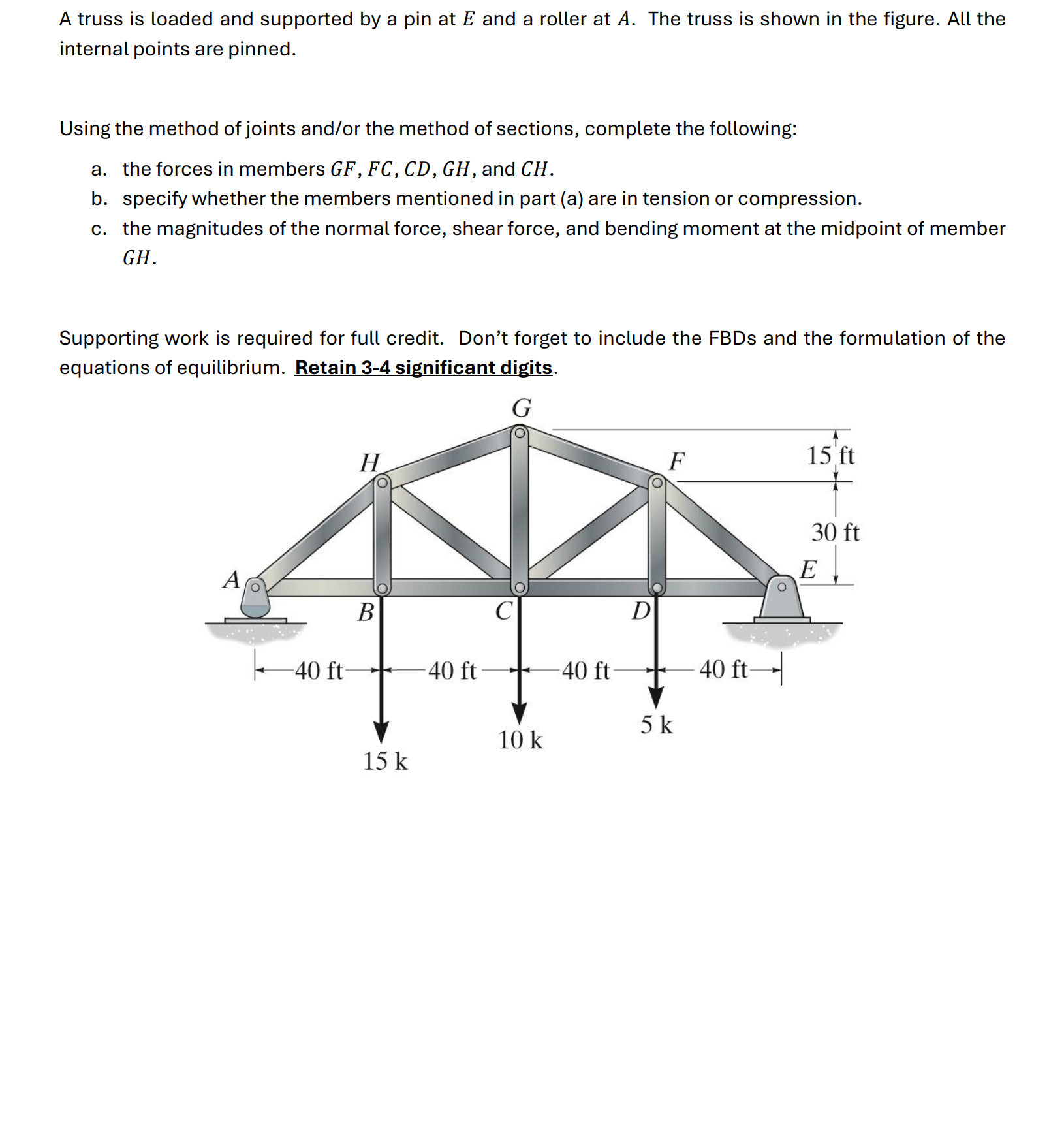 Solved Using the method of joints and/or the method of | Chegg.com