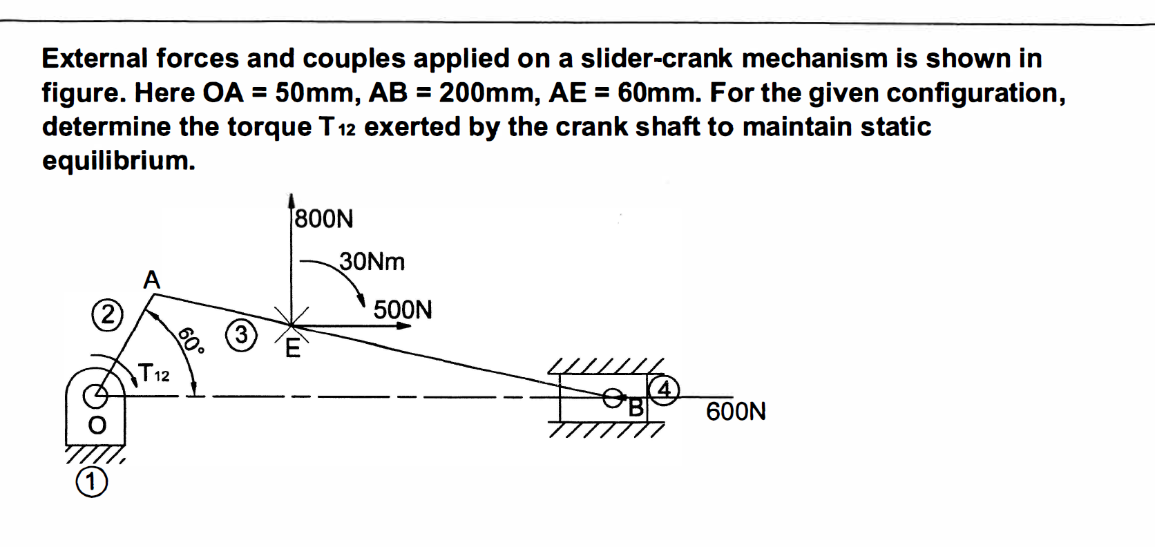 Solved External forces and couples applied on a slider-crank | Chegg.com