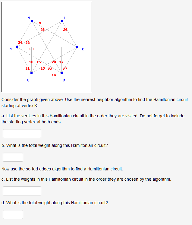 Solved 19 28 x 24 22 18 15 2017 21 25 2327 Consider the | Chegg.com