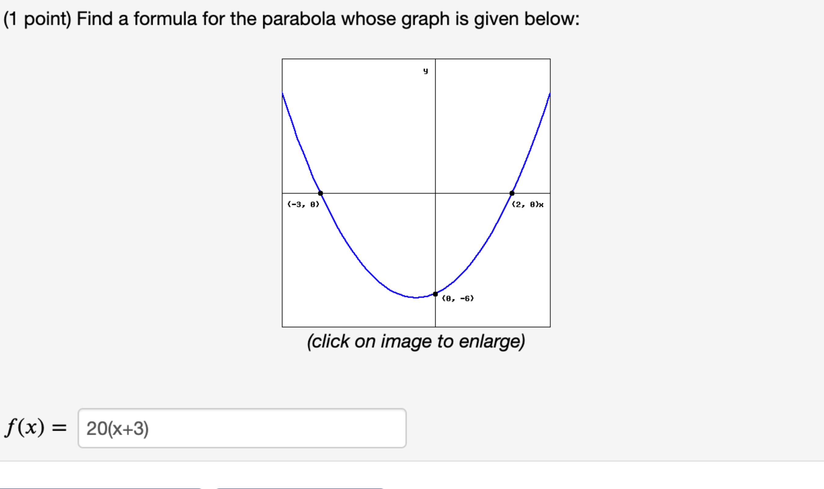 Solved (1 ﻿point) ﻿Find a formula for the parabola whose | Chegg.com