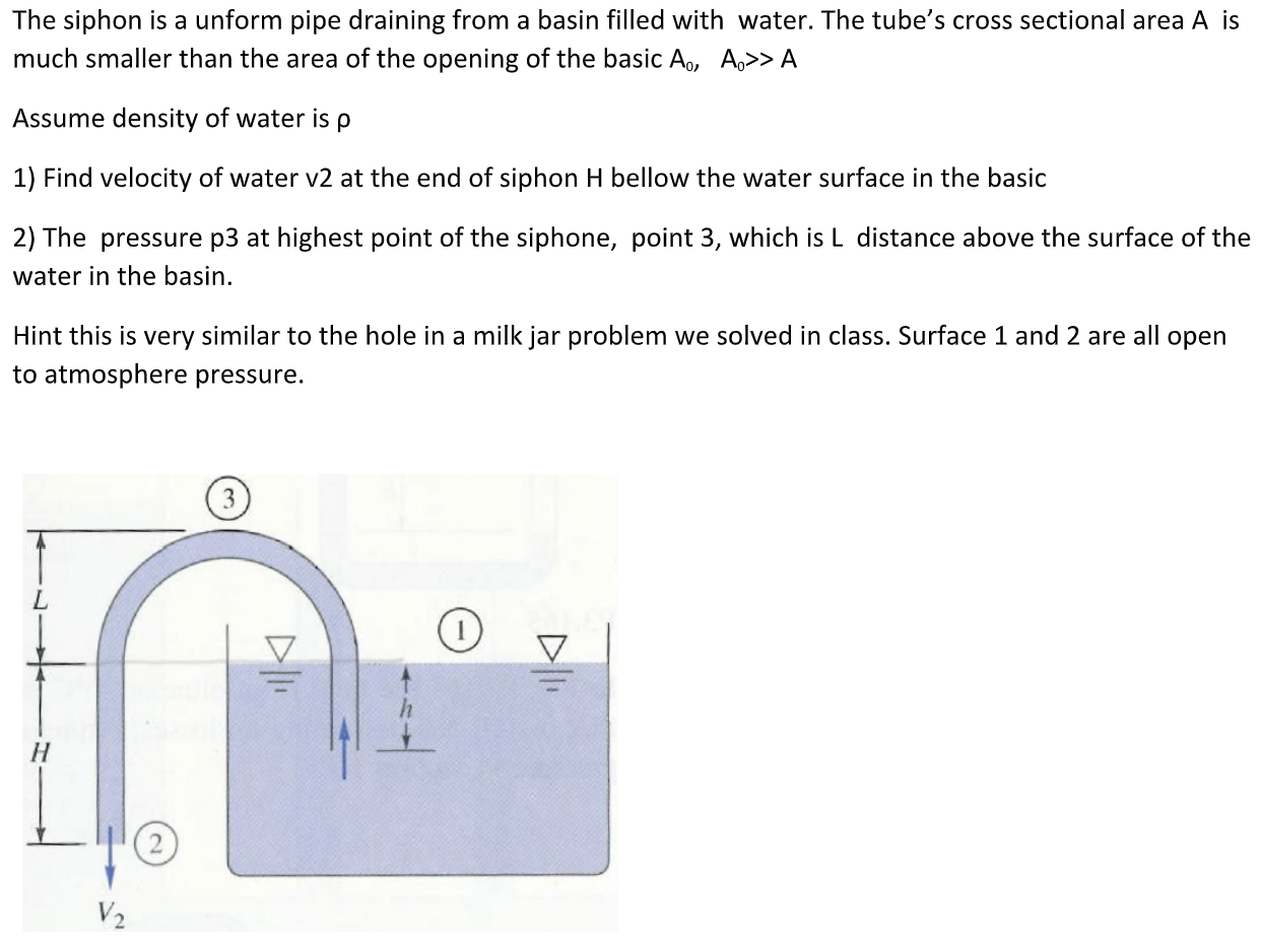 Solved The siphon is a unform pipe draining from a basin | Chegg.com