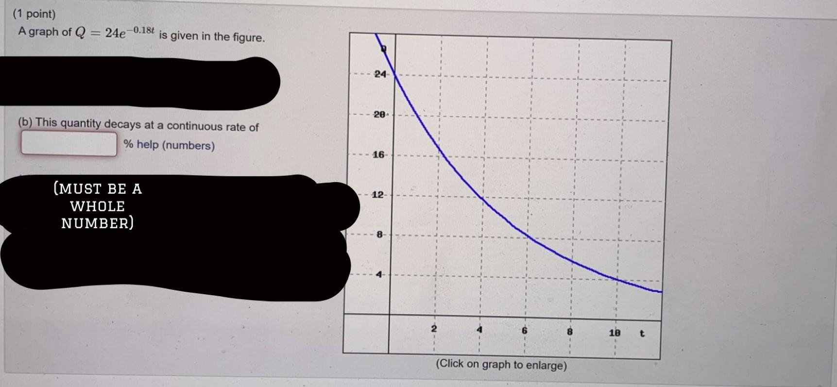 Solved (1 point) A graph of Q=24e−0.18t is given in the | Chegg.com
