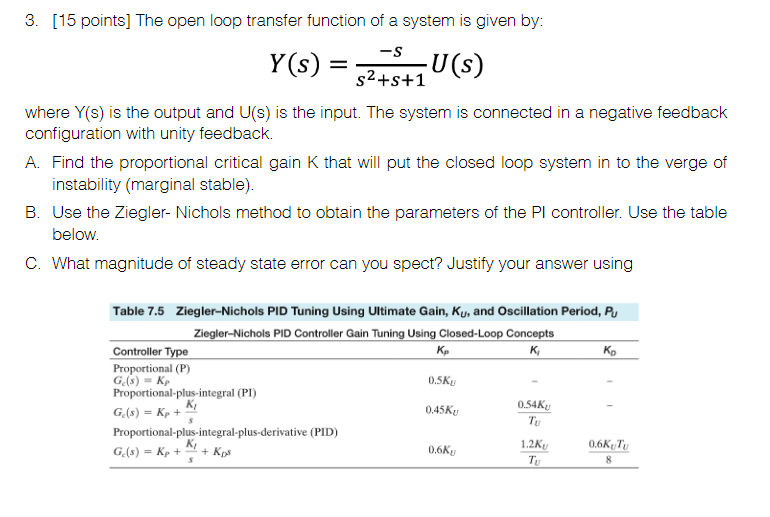 Solved -S īU(s) 3. [15 points] The open loop transfer | Chegg.com