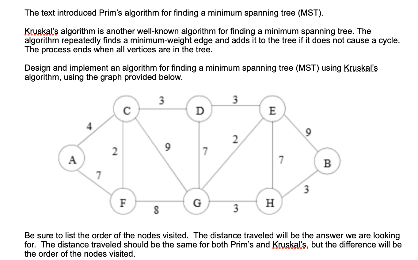 The text introduced Prim's algorithm for finding a | Chegg.com
