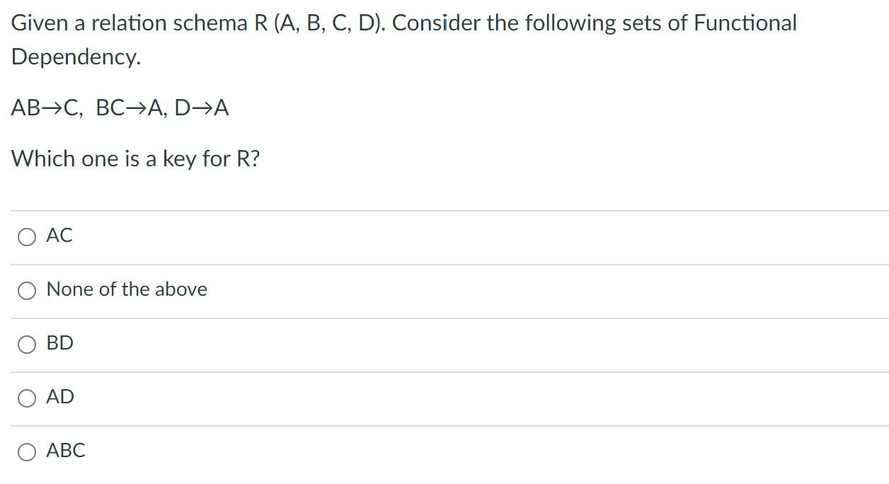 Solved Given a relation schema R (A, B, C, D). Consider the | Chegg.com