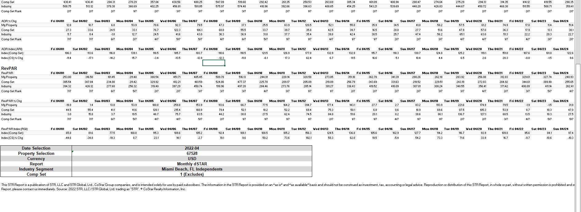 Answer the following questions based on the Price | Chegg.com