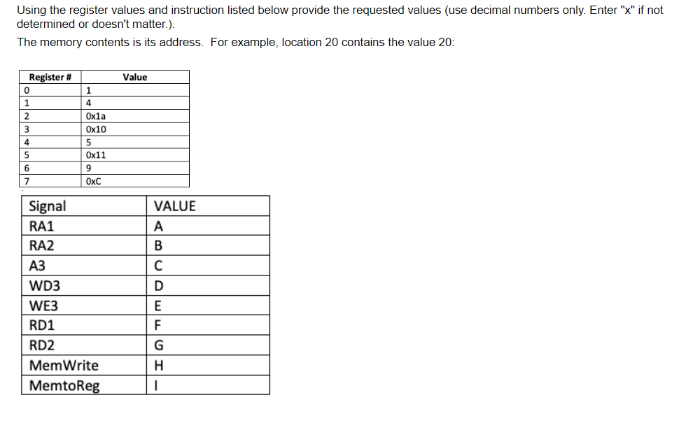 Solved Using the register values and instruction listed | Chegg.com