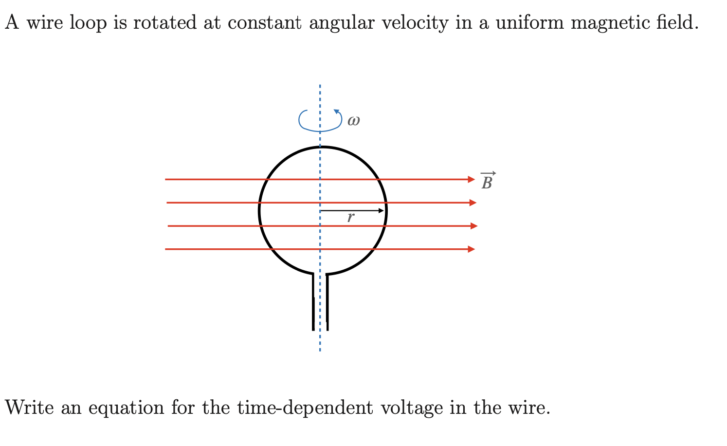 Solved A wire loop is rotated at constant angular velocity | Chegg.com