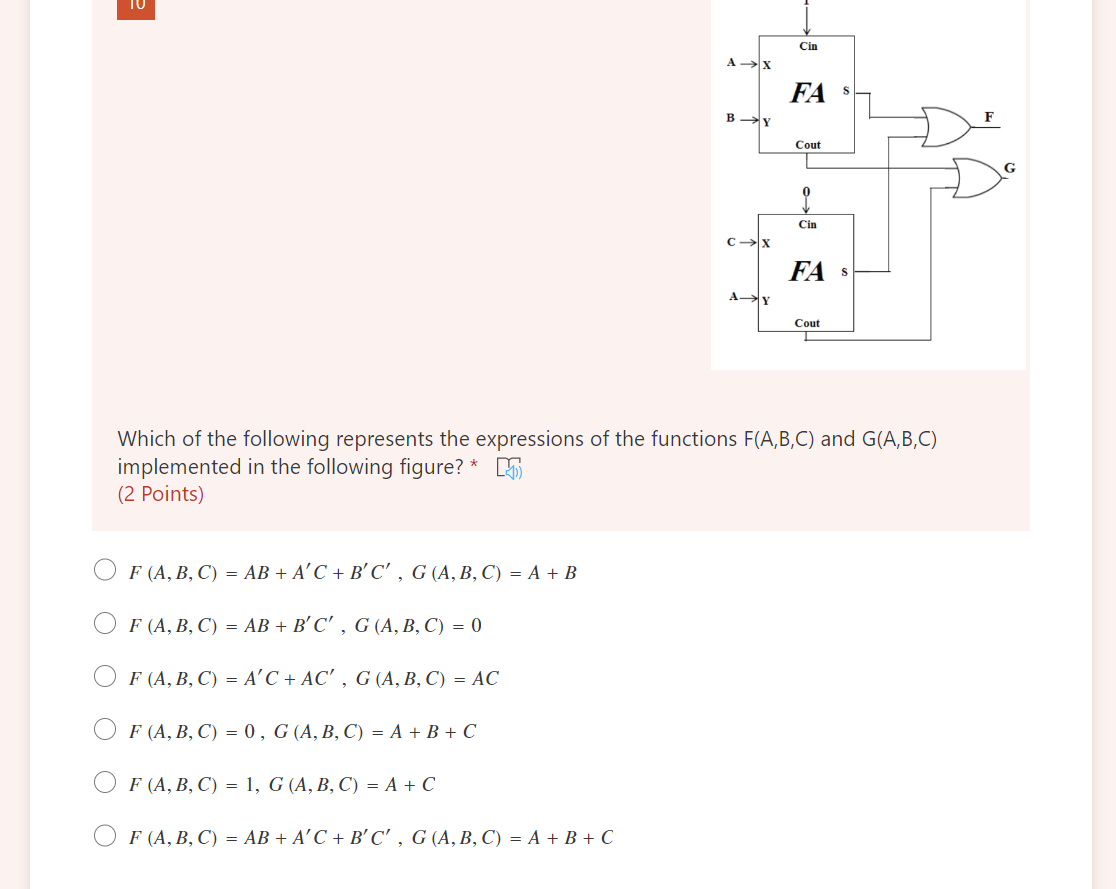 Solved Cin A>X FA S BY F Cout Cin CX FA s Cout Which of the | Chegg.com