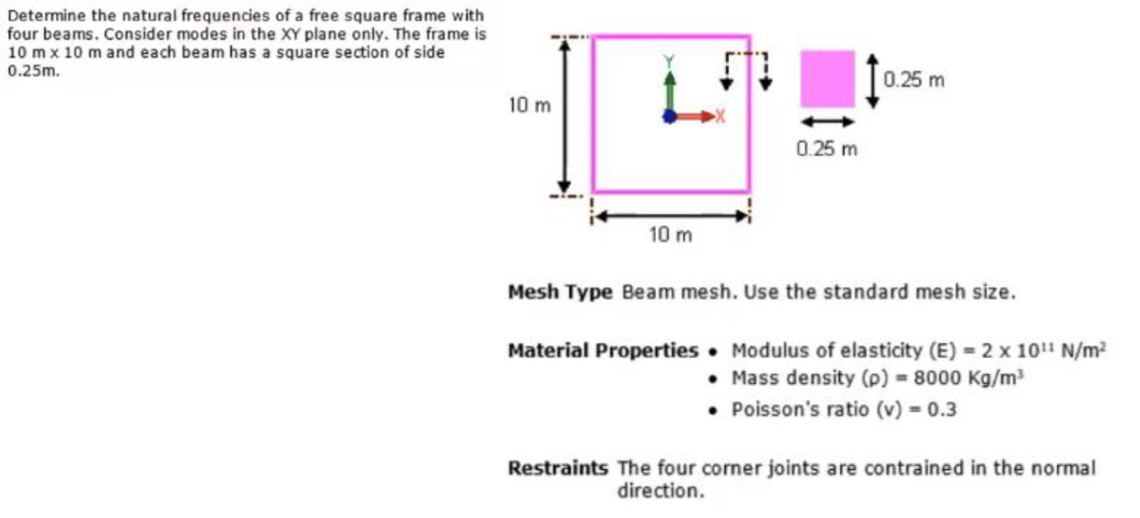 Use the ANSYS software, then take screenshots of the | Chegg.com