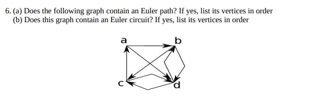 Solved 6. (a) Does the following graph contain an Euler | Chegg.com