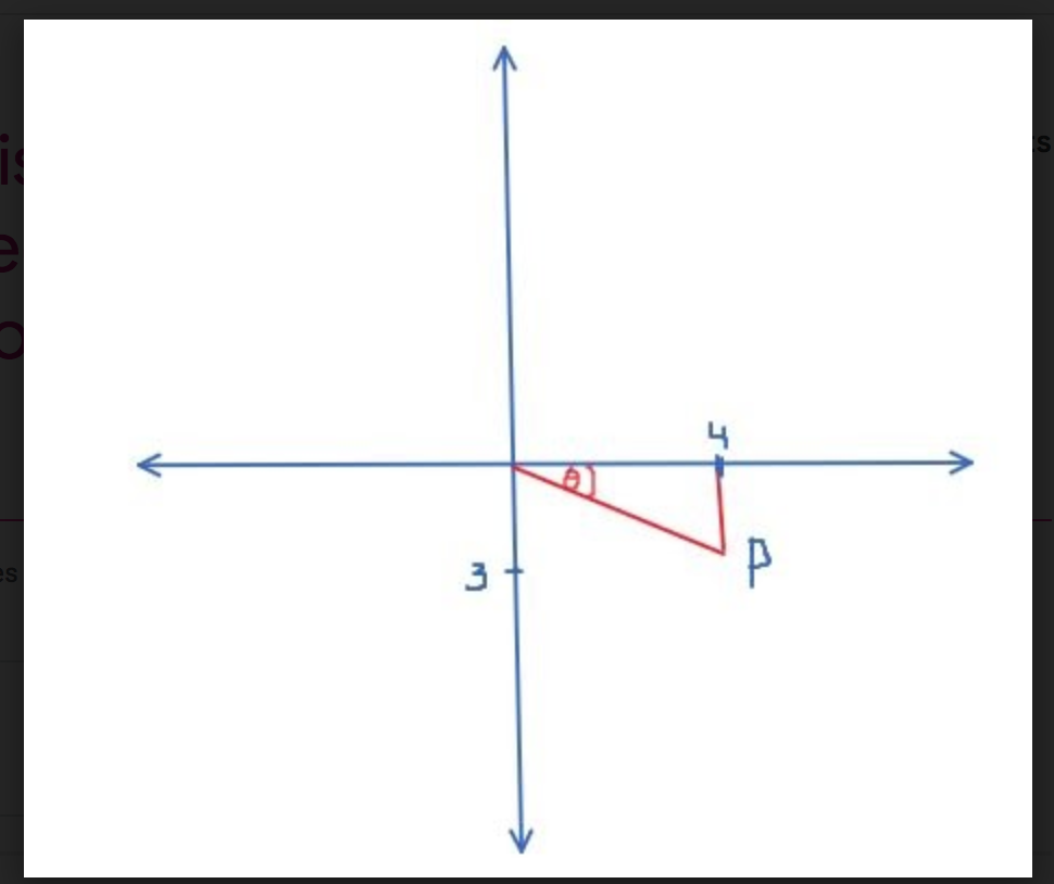 Solved Given the figure below, 1/ what are the coordinates | Chegg.com