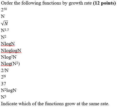Solved Order the following functions by growth rate (12 | Chegg.com