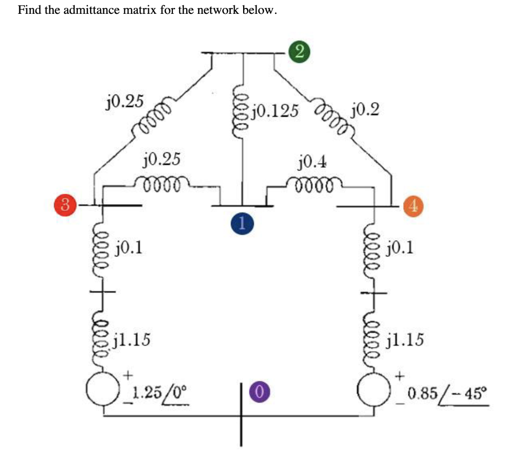 Solved I dont know what kind of concepts or equations used | Chegg.com