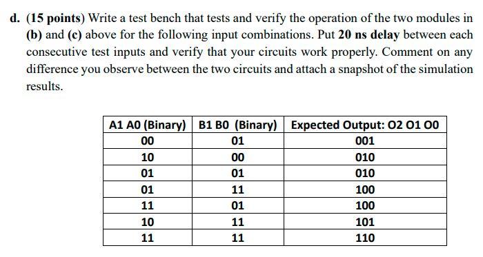 Solved Consider the circuit below that adds the two 2-bit | Chegg.com