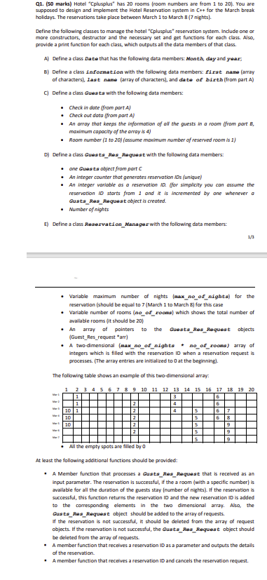 Solved Q1. (50 marks) Hotel "Cplusplus" has 20 rooms (room | Chegg.com
