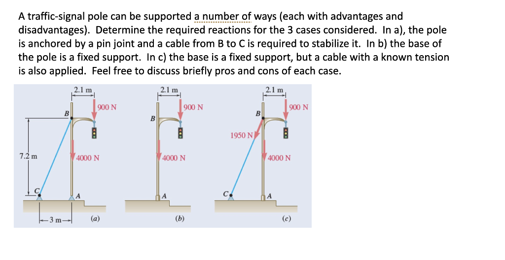 Solved A traffic-signal pole can be supported a number of | Chegg.com